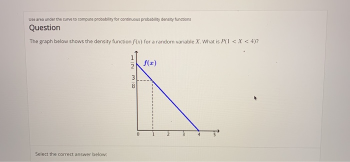 Solved Use area under the curve to compute probability for | Chegg.com
