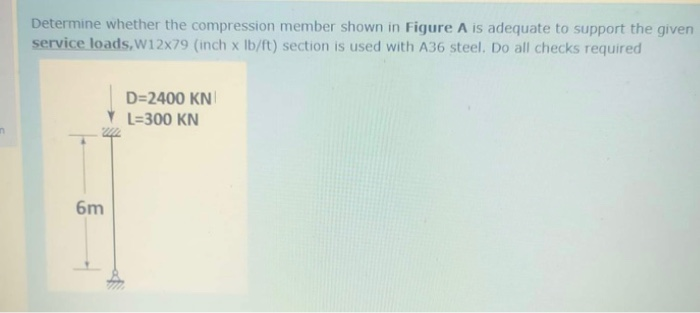 Solved Determine whether the compression member shown in | Chegg.com