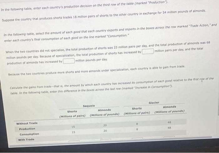 Solved Suppose there exist two imaginary countries, Sequoia | Chegg.com