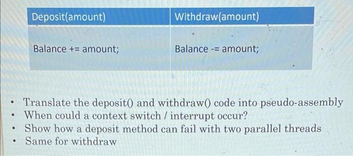 Solved Deposit(amount) Withdraw(amount) Balance += amount; | Chegg.com