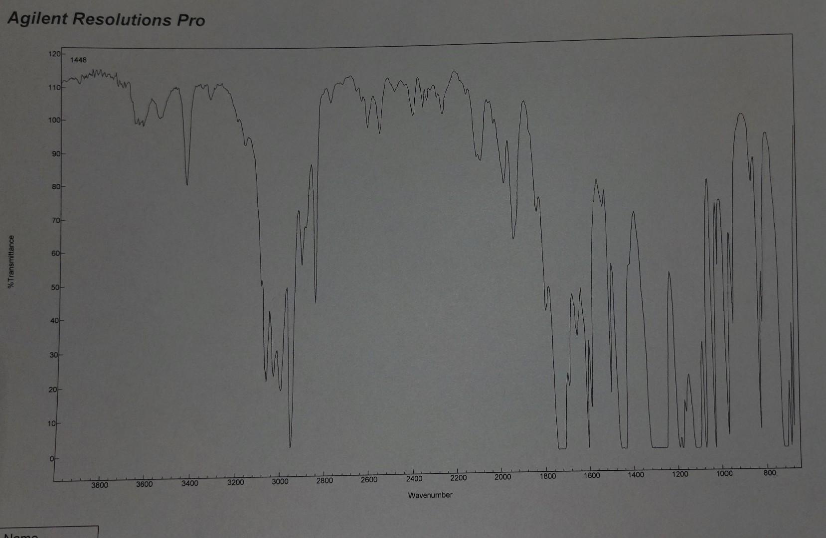 Agilent Resolutions Pro | Chegg.com