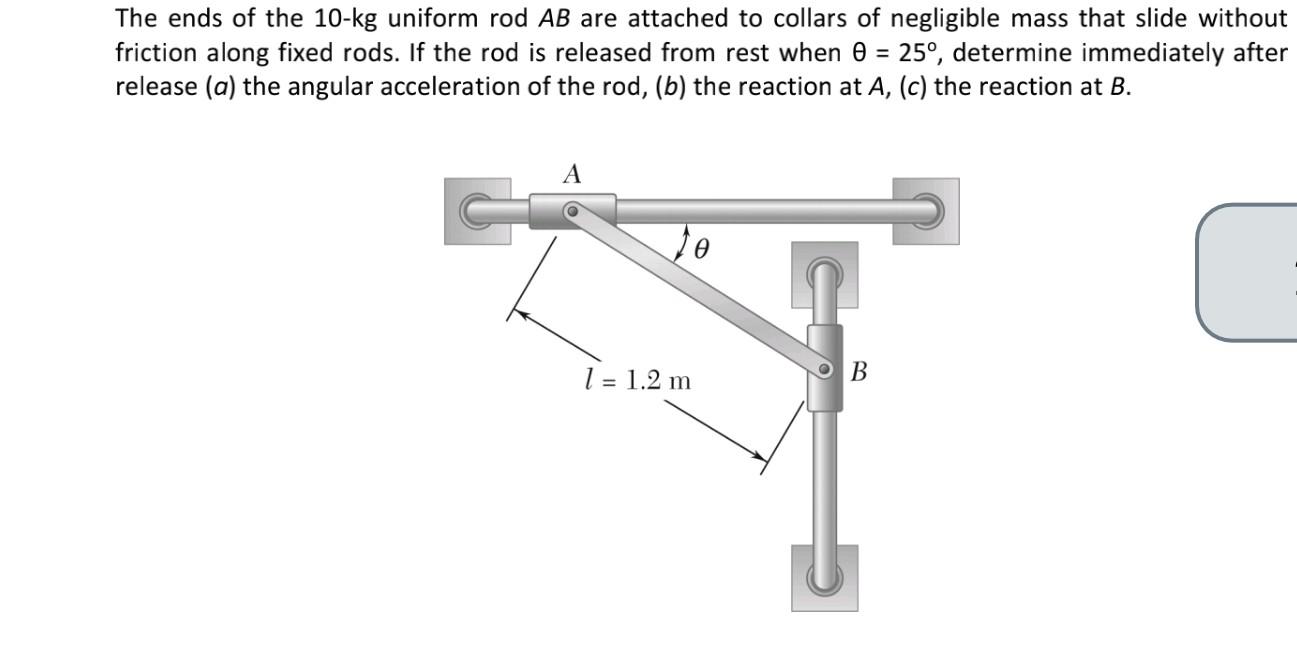Solved The ends of the 10−kg uniform rod AB are attached to | Chegg.com