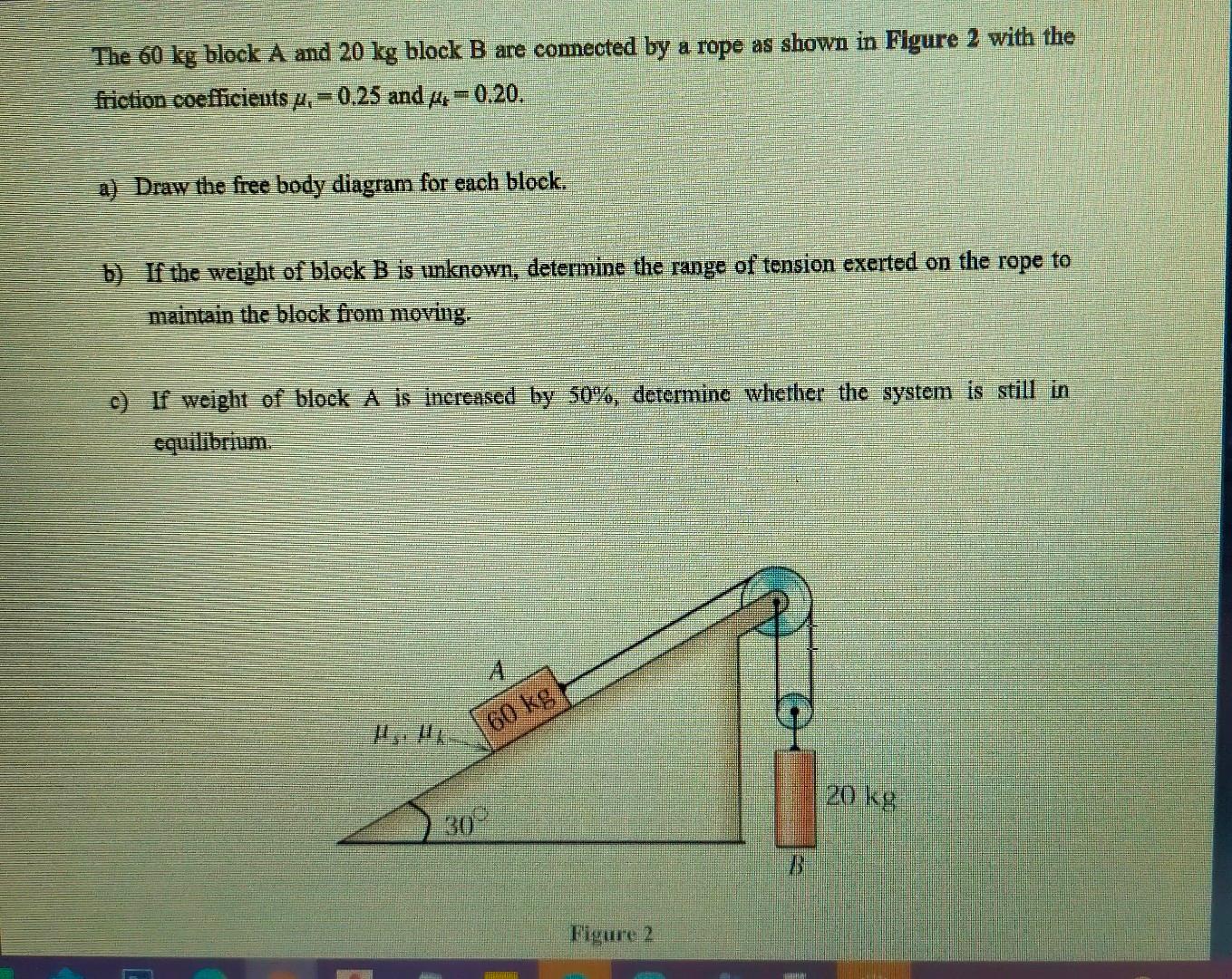 Solved The 60 kg block A and 20 kg block B are comected by a | Chegg.com