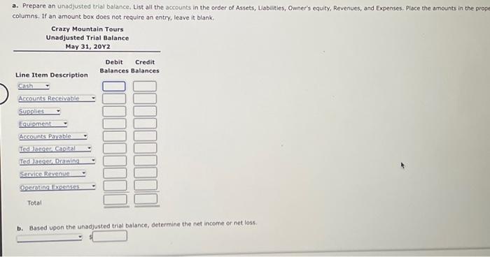 Solved a. Prepare an unadjusted trial balance. List all the | Chegg.com
