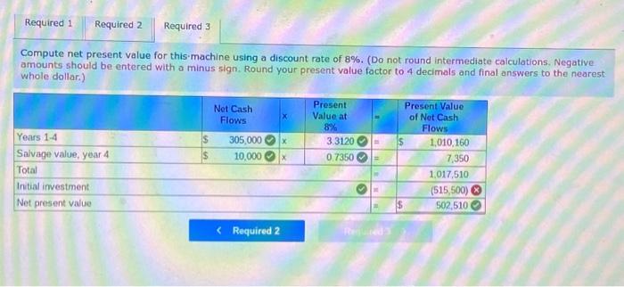 Solved Compute net present value for this machine using a | Chegg.com Solved Compute net present value for this machine using a | Chegg.com
