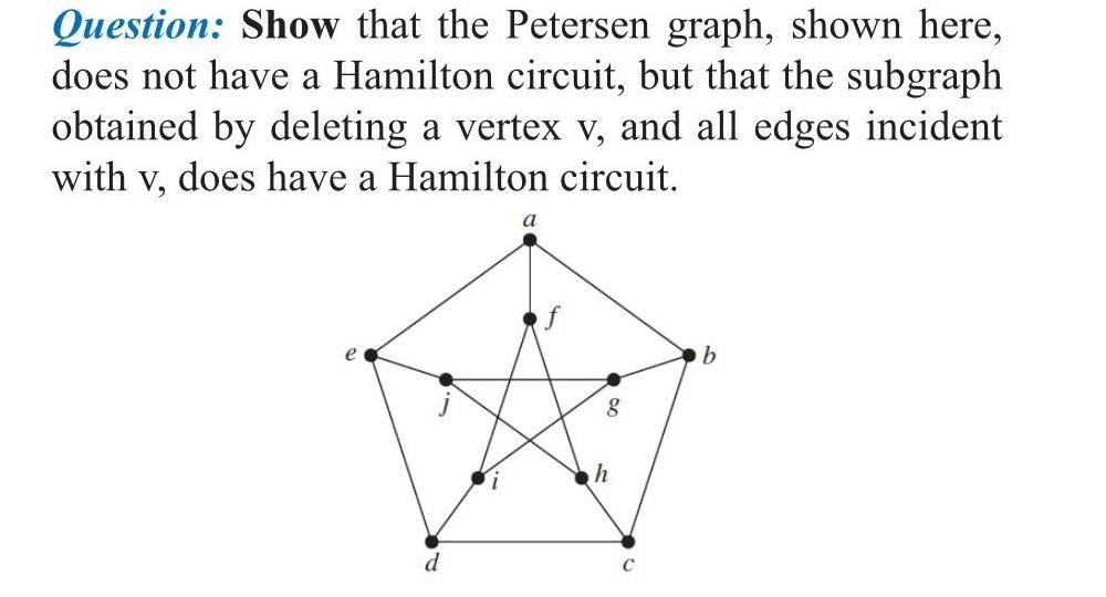 Solved a Question: Show that the Petersen graph, shown here, | Chegg.com