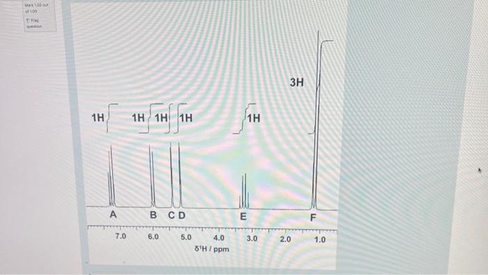 Solved the above NMR shows the integration for the molecule | Chegg.com