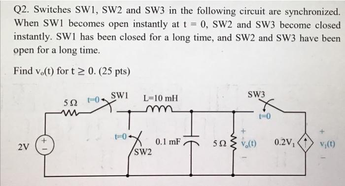 Solved Q2. Switches SW1, SW2 and SW3 in the following | Chegg.com