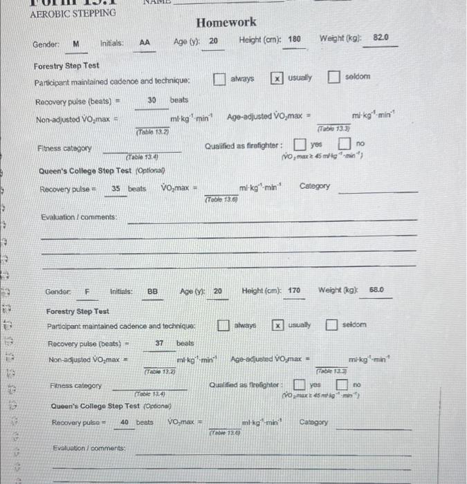 Solved AEROBIC STEPPING Homework Age (y): 20 Height (cm)180 | Chegg.com