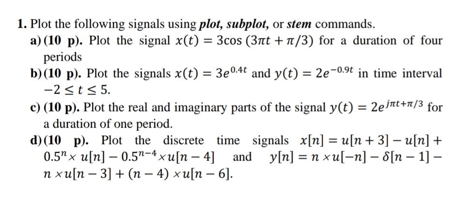Solved Plot the following signals using plot, subplot, or | Chegg.com
