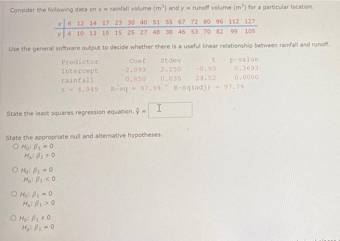 Solved Consider the following data on x = rainfall volume | Chegg.com