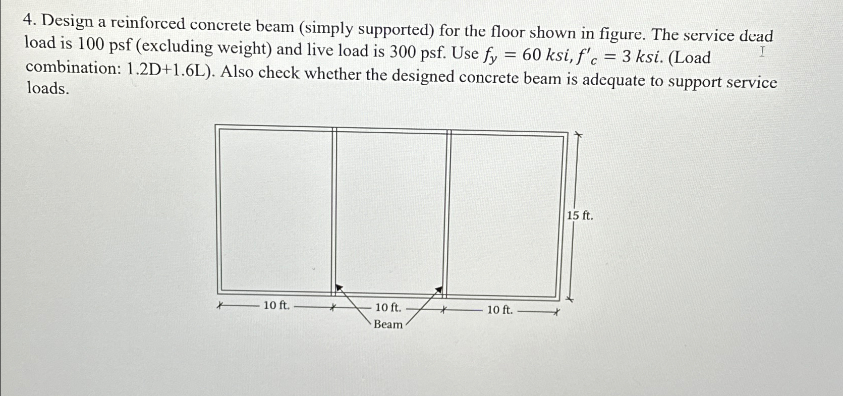 Solved Design a reinforced concrete beam (simply supported) | Chegg.com