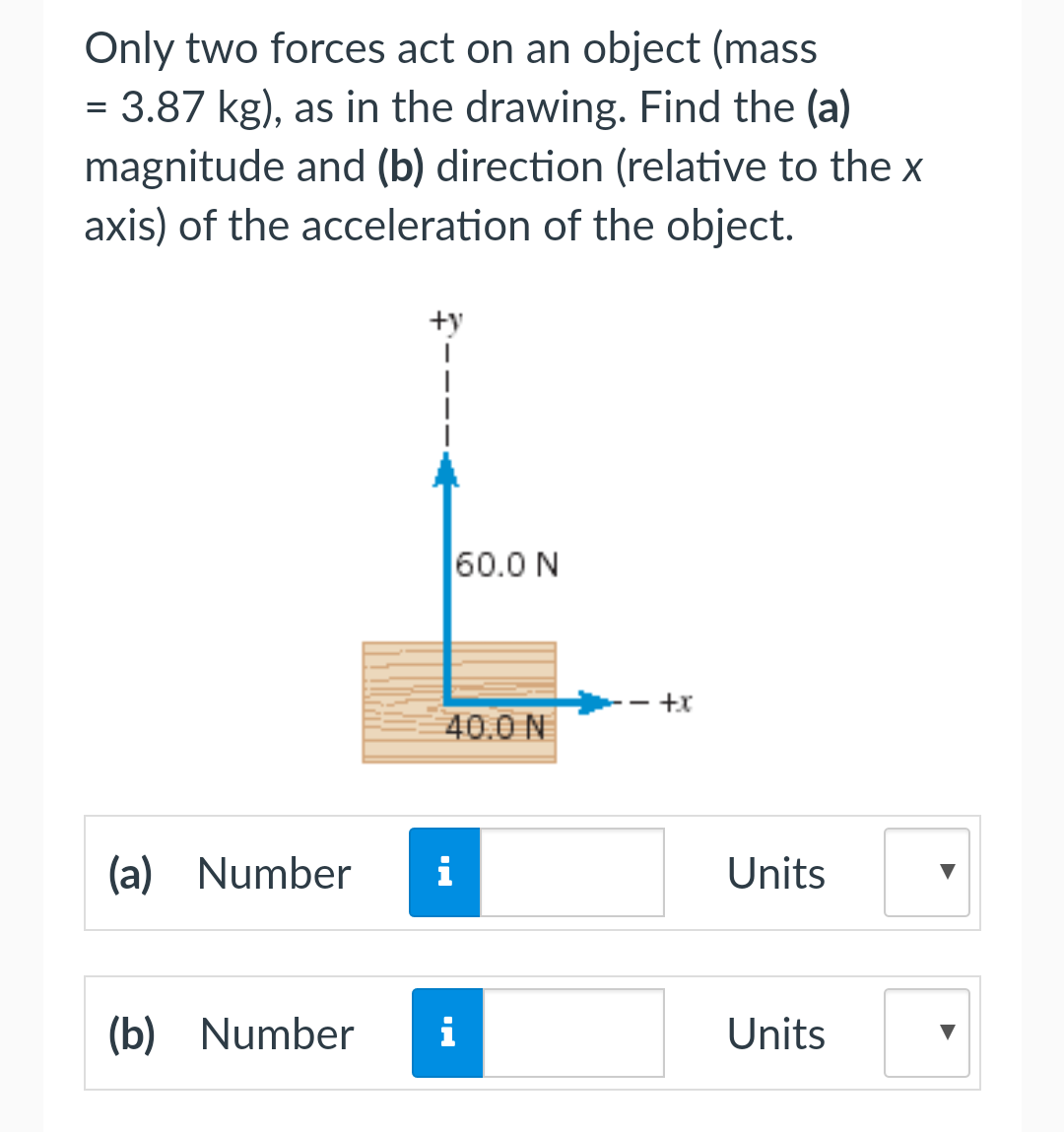 Solved Only two forces act on an object (mass = 3.87 kg), as | Chegg.com
