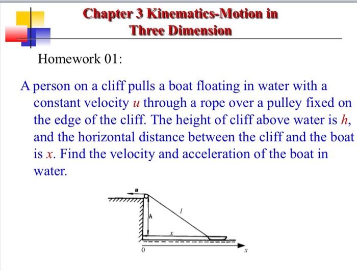 Solved Chapter 3 Kinematics-Motion in Three Dimension | Chegg.com