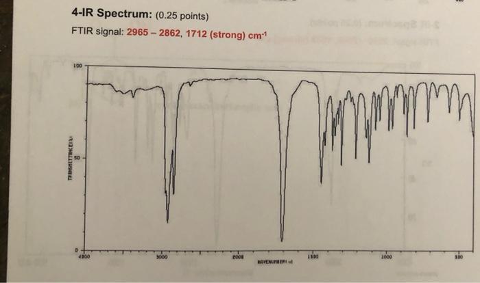 Solved 2. Match each compound with the right FTIR spectrum | Chegg.com