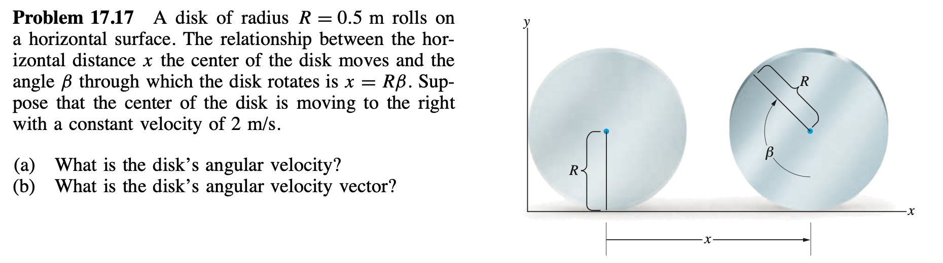 Solved Problem 17.17 ﻿A disk of radius R=0.5m ﻿rolls ona | Chegg.com