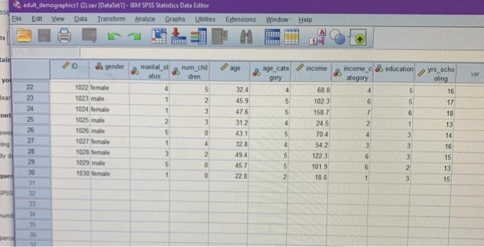 Solved Introduction to Using SPSS Back to Assignment | Chegg.com