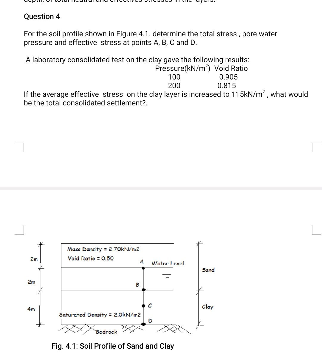 Solved Question 4For the soil profile shown in Figure 4.1. | Chegg.com