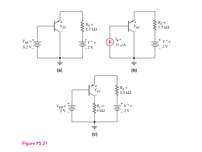 Solved Consider the circuits in Figure P5.21. ﻿For each | Chegg.com