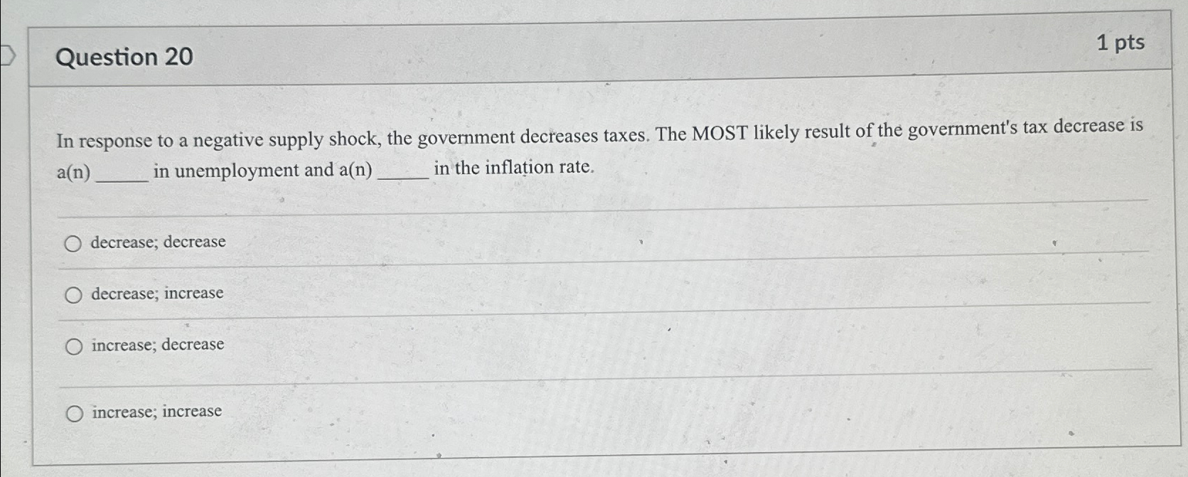 Solved Question 201 ﻿ptsIn response to a negative supply | Chegg.com