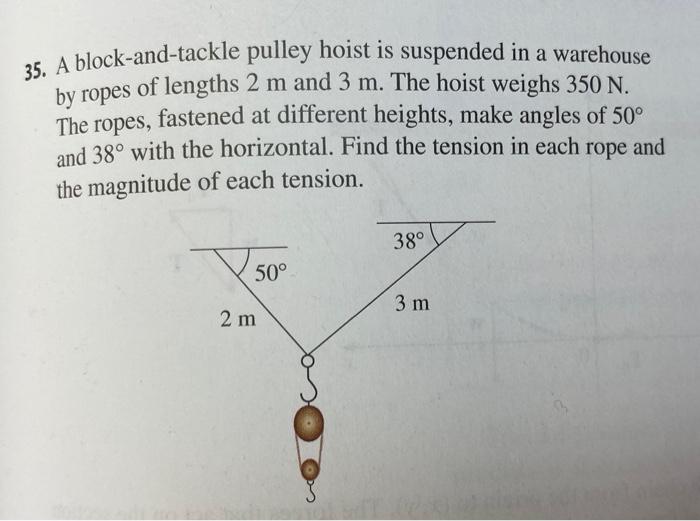 Solved 35. A block-and-tackle pulley hoist is suspended in a | Chegg.com