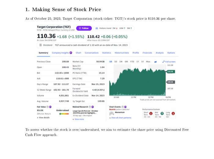 Following is Target's sales forecast for the next | Chegg.com
