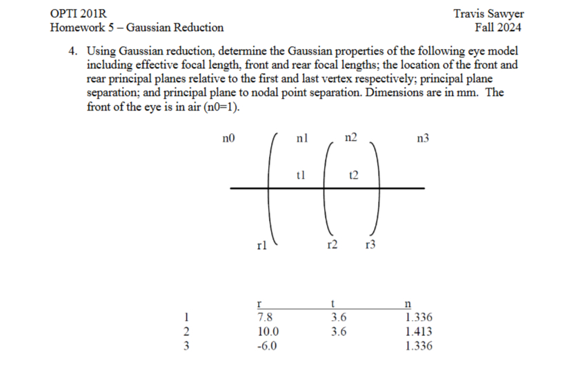 Solved OPTI 201RHomework 5 - ﻿Gaussian Reduction4. ﻿Using | Chegg.com