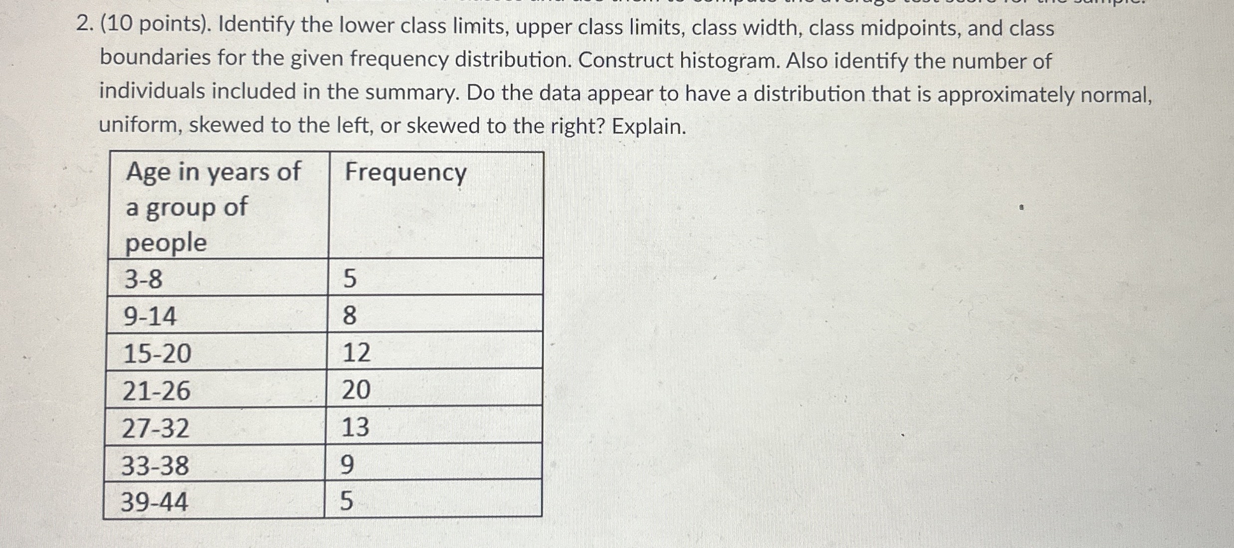 Solved (10 ﻿points). ﻿Identify the lower class limits, | Chegg.com