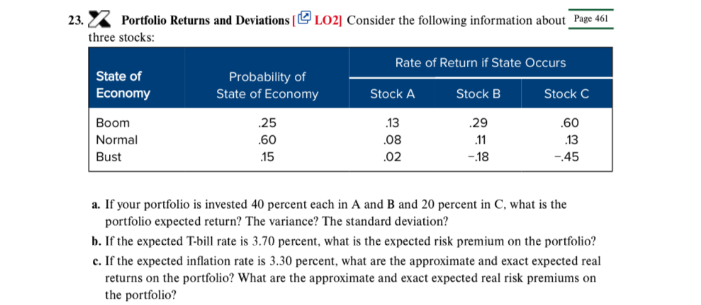 Solved 22 ﻿Portfolio Returns and Deviations [ LO-2 ﻿Consider | Chegg.com