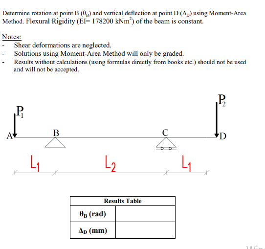 Solved Determine rotation at point B(θB) ﻿and vertical | Chegg.com