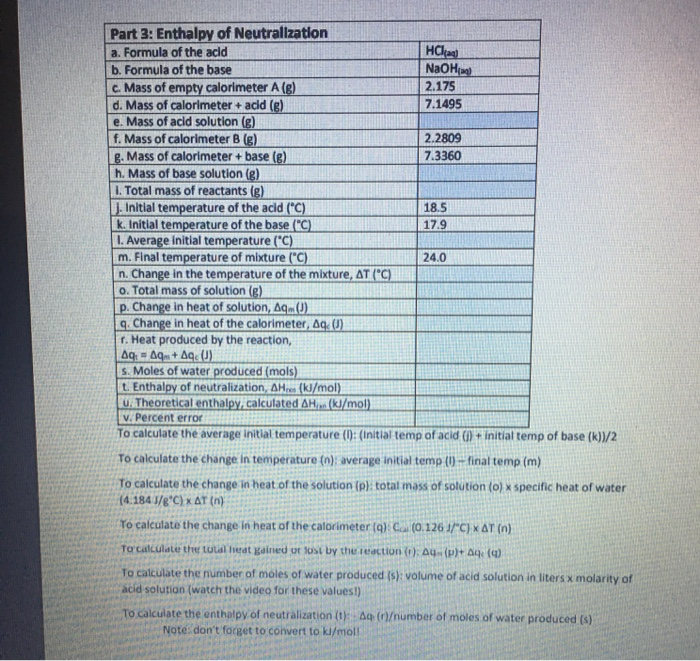 Solved Part 3: Enthalpy of Neutralization a. Formula of the | Chegg.com