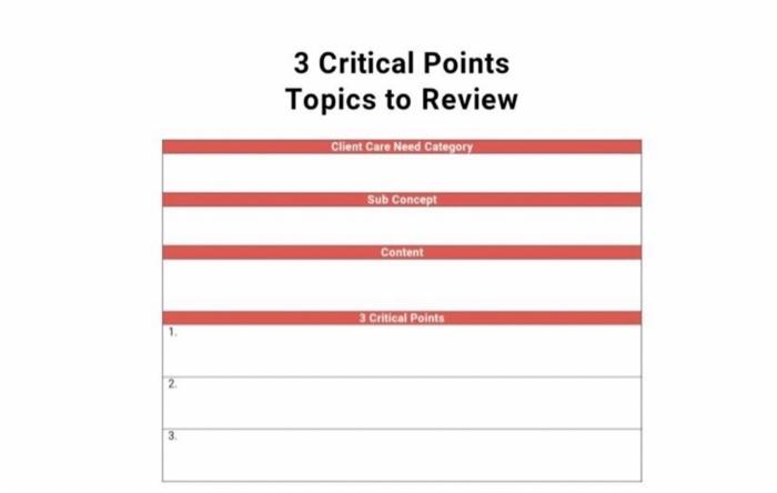 Solved complete a handwritten 3 critical points worksheet | Chegg.com