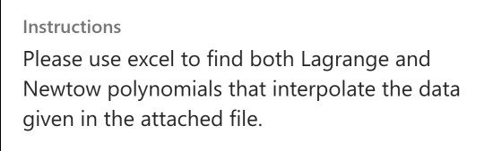 Solved Assignment x y Find a polynomial to interpolate: 0 1 | Chegg.com