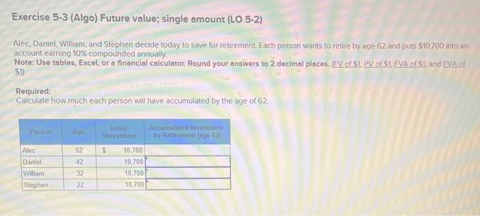 Solved Exercise 5-3 (Algo) Future value; single amount (LO | Chegg.com Solved Exercise 5-3 (Algo) Future value; single amount (LO | Chegg.com