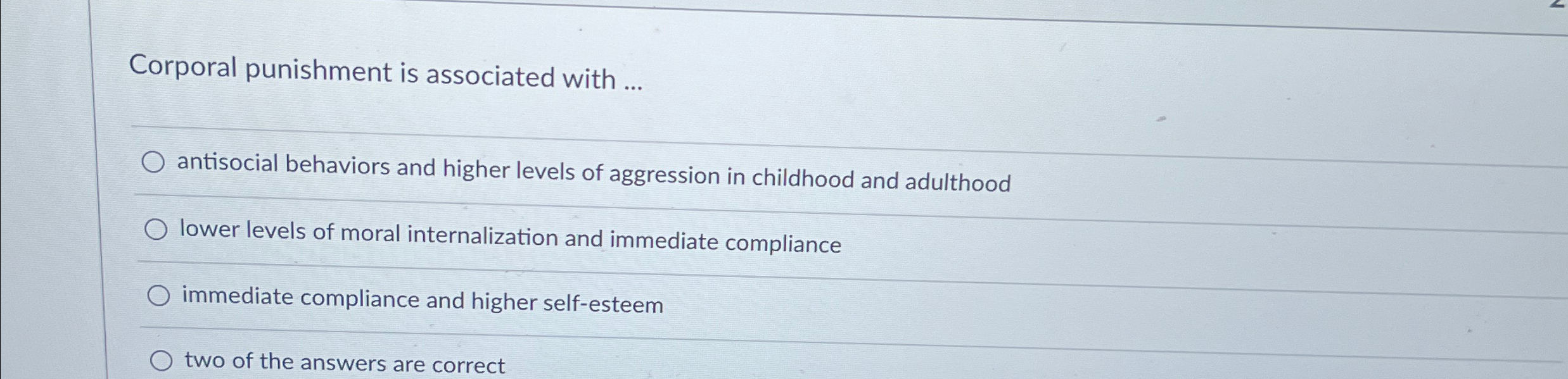 Solved Corporal punishment is associated with q,antisocial | Chegg.com