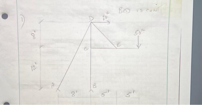 Solved its a statics frames problem solve for the forces at | Chegg.com