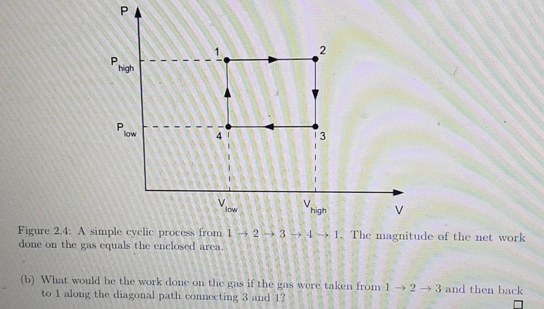 Solved Figure 2.4 shows a cyclic path in the P−V diagram of | Chegg.com