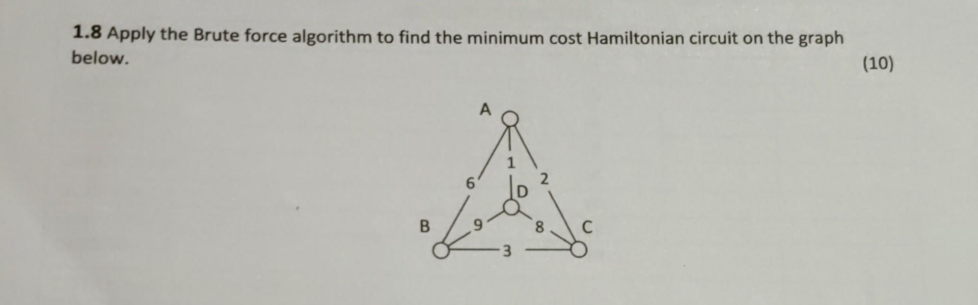 Solved 1.8 Apply the Brute force algorithm to find the | Chegg.com