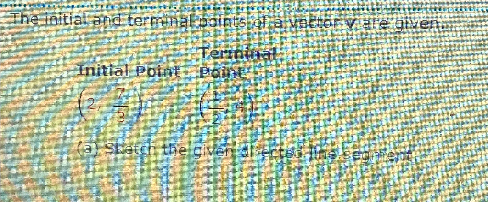Solved The initial and terminal points of a vector v ﻿are | Chegg.com