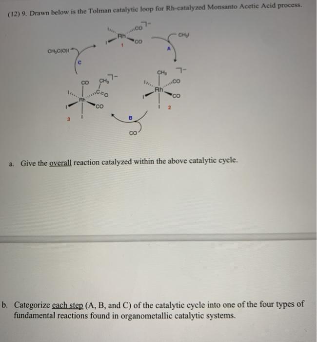 Solved (12) 9. Drawn below is the Tolman catalytic loop for | Chegg.com