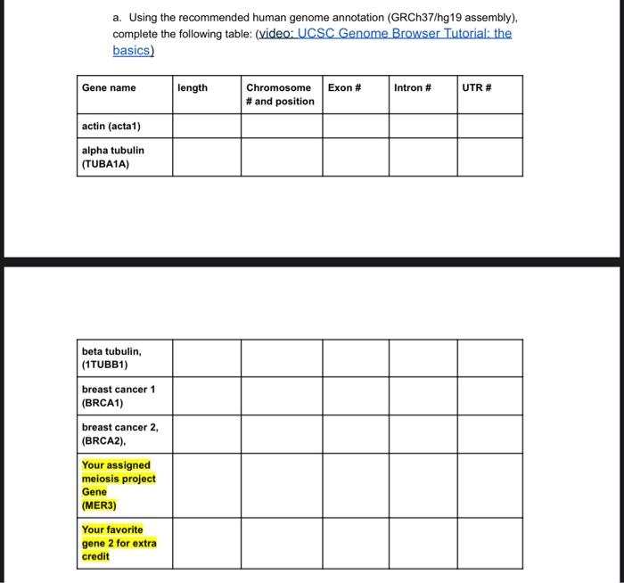 Solved a. Using the recommended human genome annotation | Chegg.com