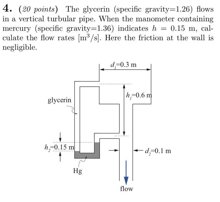 Solved 4. (20 points) The glycerin (specific gravity=1.26) | Chegg.com