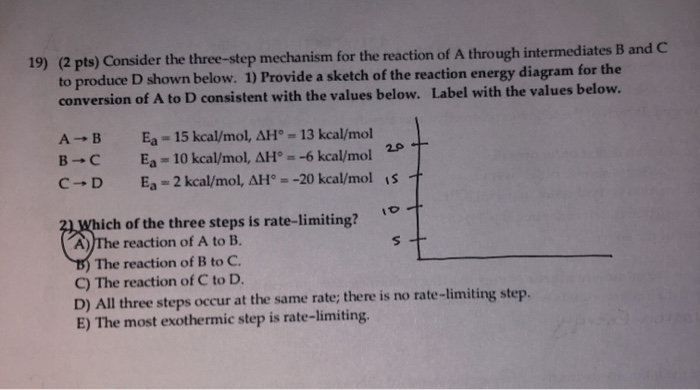 Solved 19) (2 pts) Consider the three-step mechanism for the | Chegg.com