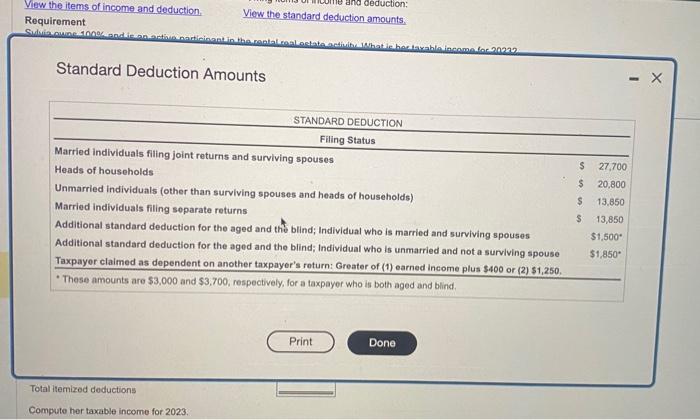 Solved Standard Deduction Amounts Items of Income and | Chegg.com