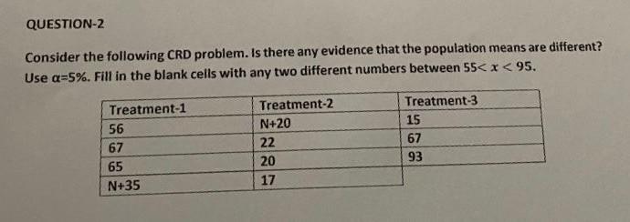 Solved QUESTION-2 Consider the following CRD problem. Is | Chegg.com