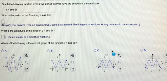 Solved Graph the following function over a two-period | Chegg.com