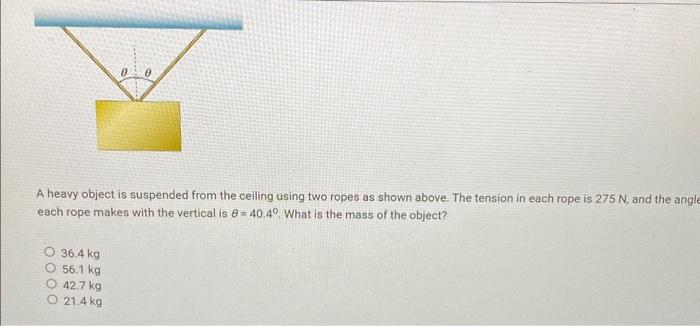 Solved A heavy object is suspended from the ceiling using | Chegg.com