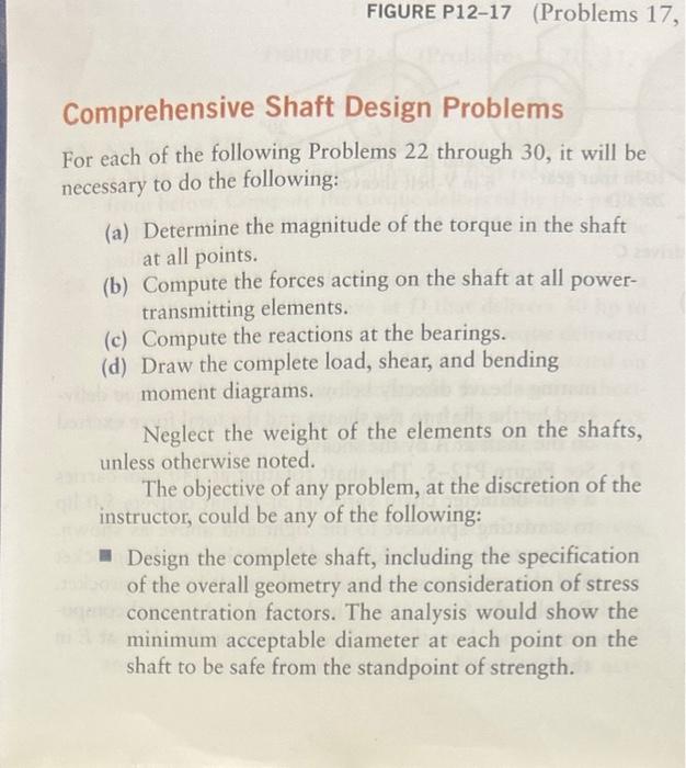 Solved Comprehensive Shaft Design Problems For each of the | Chegg.com