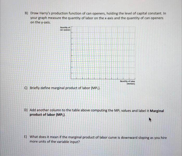 Solved QUESTION 1 (20 points, 4 each) The following table | Chegg.com