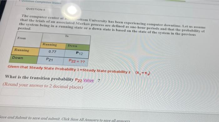 Solved estion Completion Status QUESTION S The computer | Chegg.com